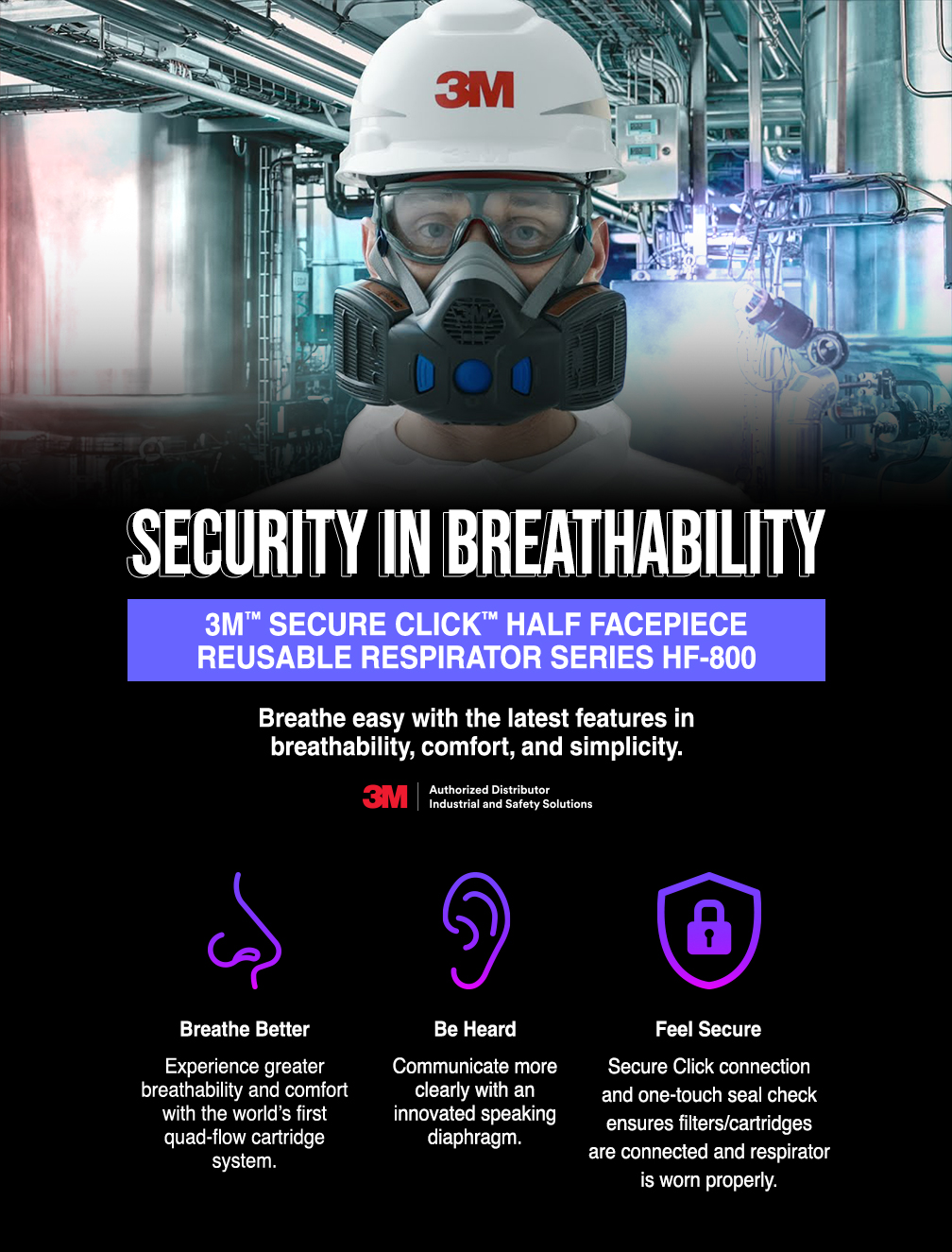 R.S. Hughes is Proud to Present 3M™ Secure Click™ Half Facepiece ...