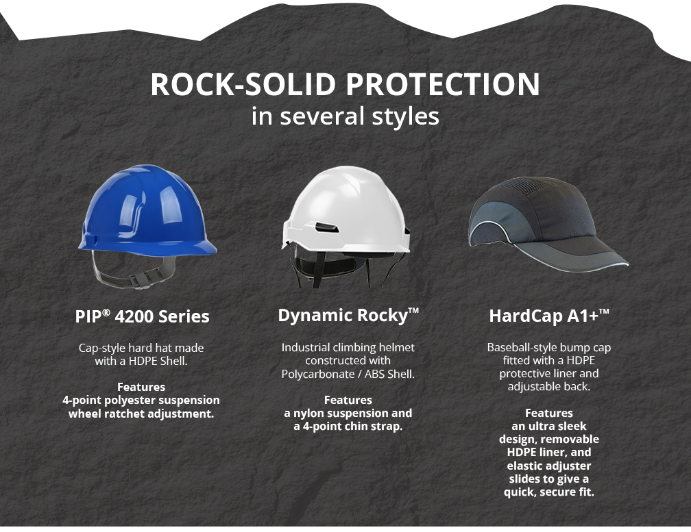 R.S. Hughes is Proud to Present PIP Head Protection