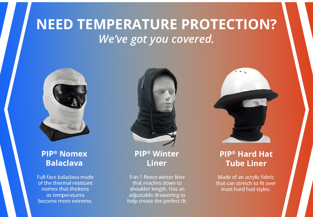 R.S. Hughes is Proud to Present PIP Head Protection