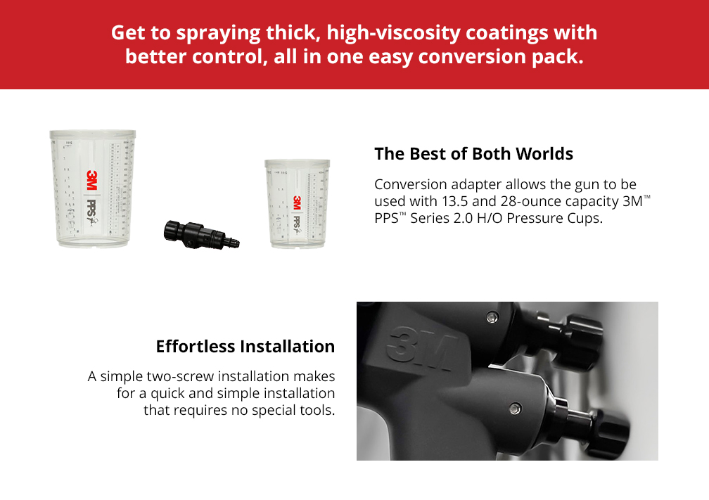 R.S. Hughes is Proud to Present 3M™ Performance Spray H/O Conversion Pack
