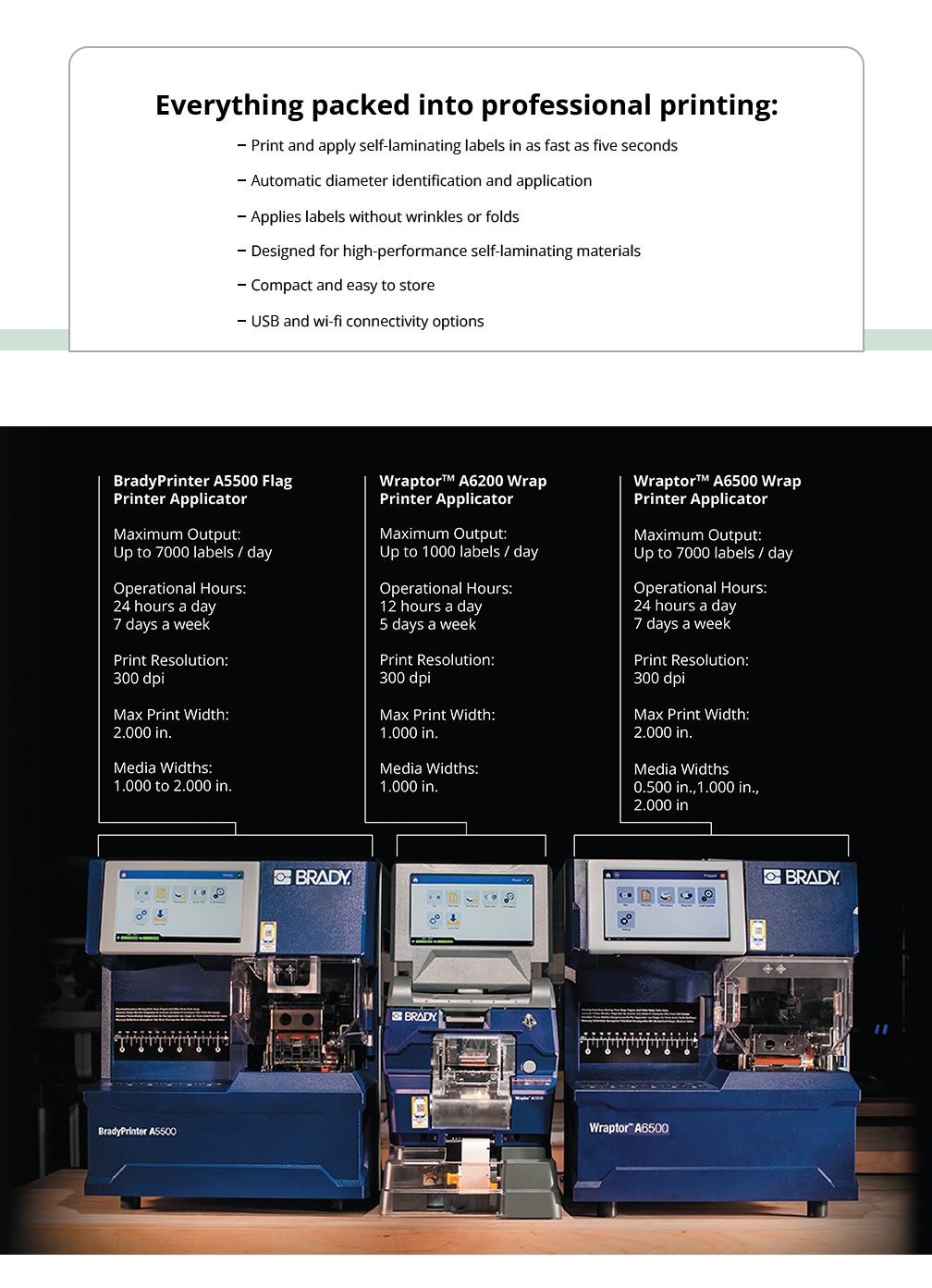 R.S. Hughes is Proud to Present Brady Print-and-Apply Machines